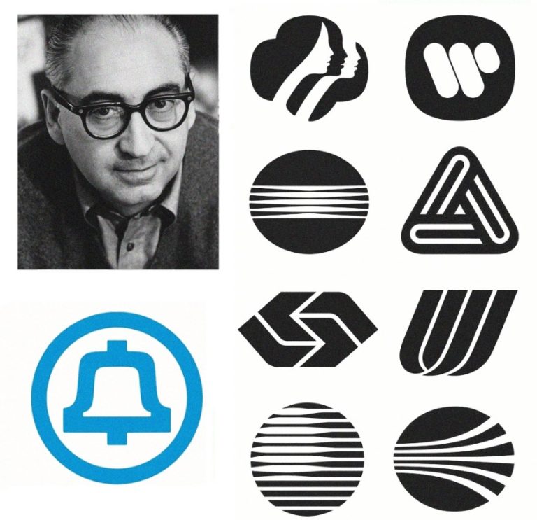 10 Famous Logo Designers and Their Work - Most Iconic Works in the ...